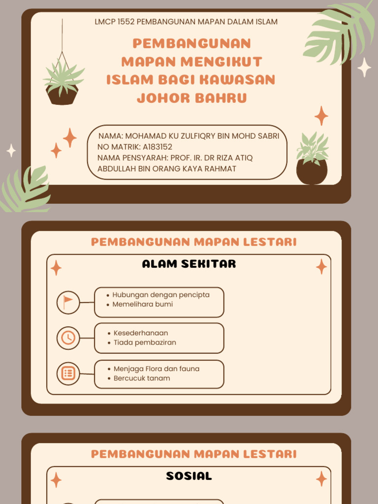 Mohamad Ku Zulfiqry Bin Mohd Sabri - A183152 | PDF