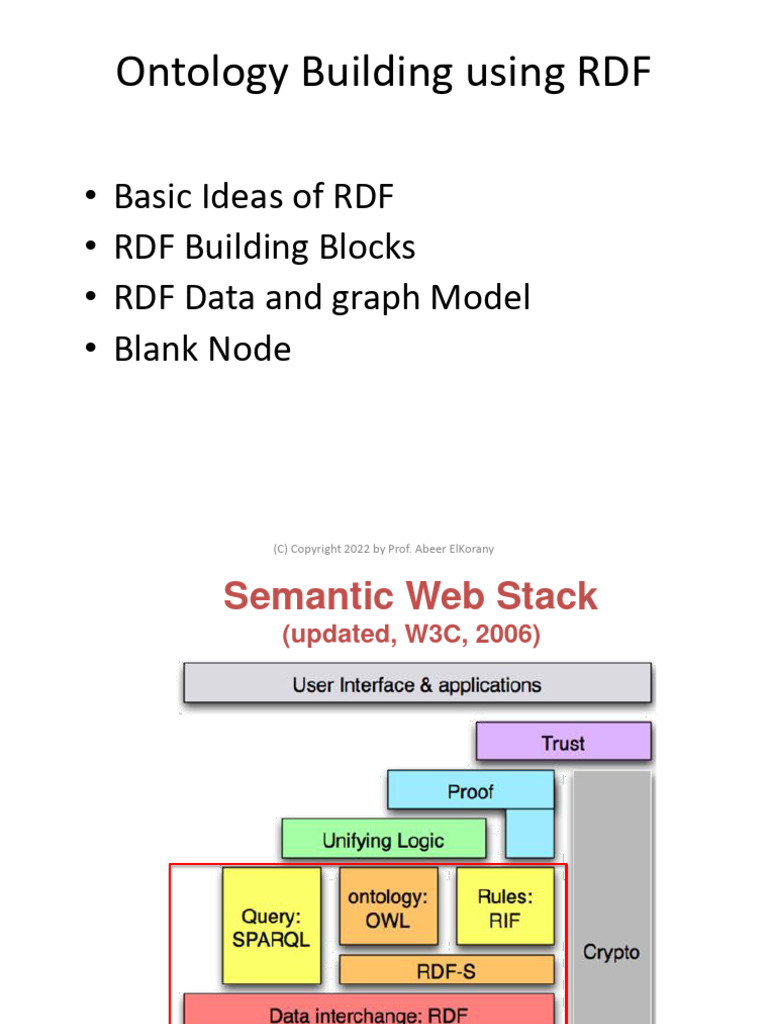 Week9 Rdf Final Pdf Resource Description Framework Web Standards
