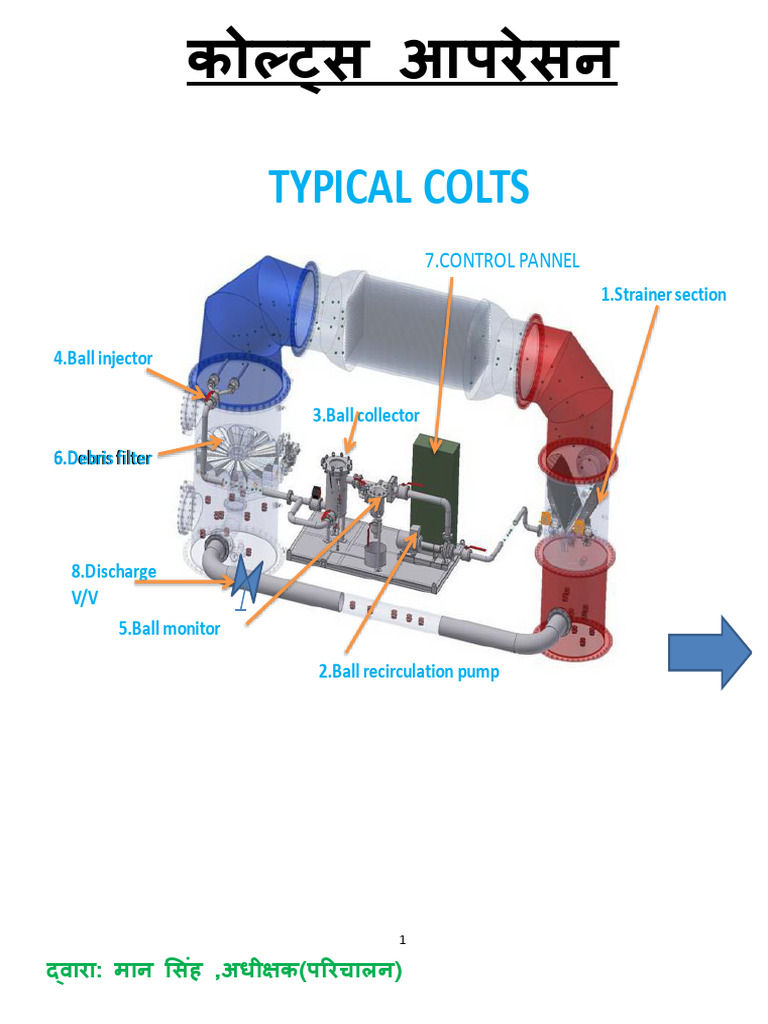 COLTS | PDF | Heat Exchanger | Pump
