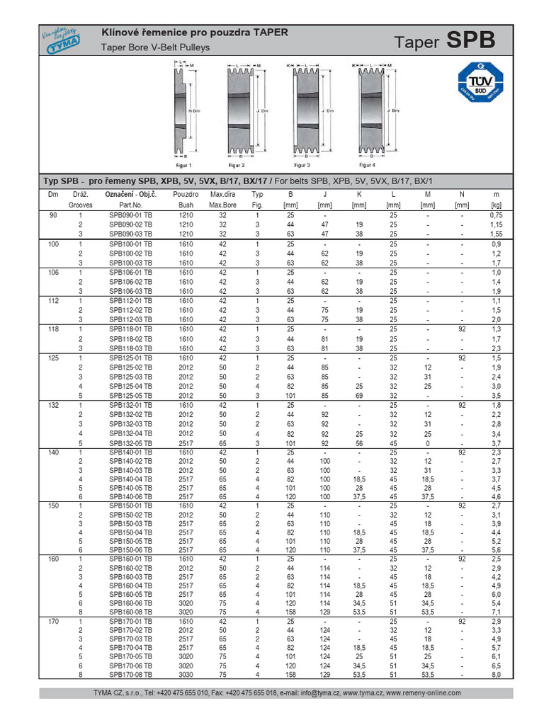 SPB Taper Lock V Pulleys | PDF