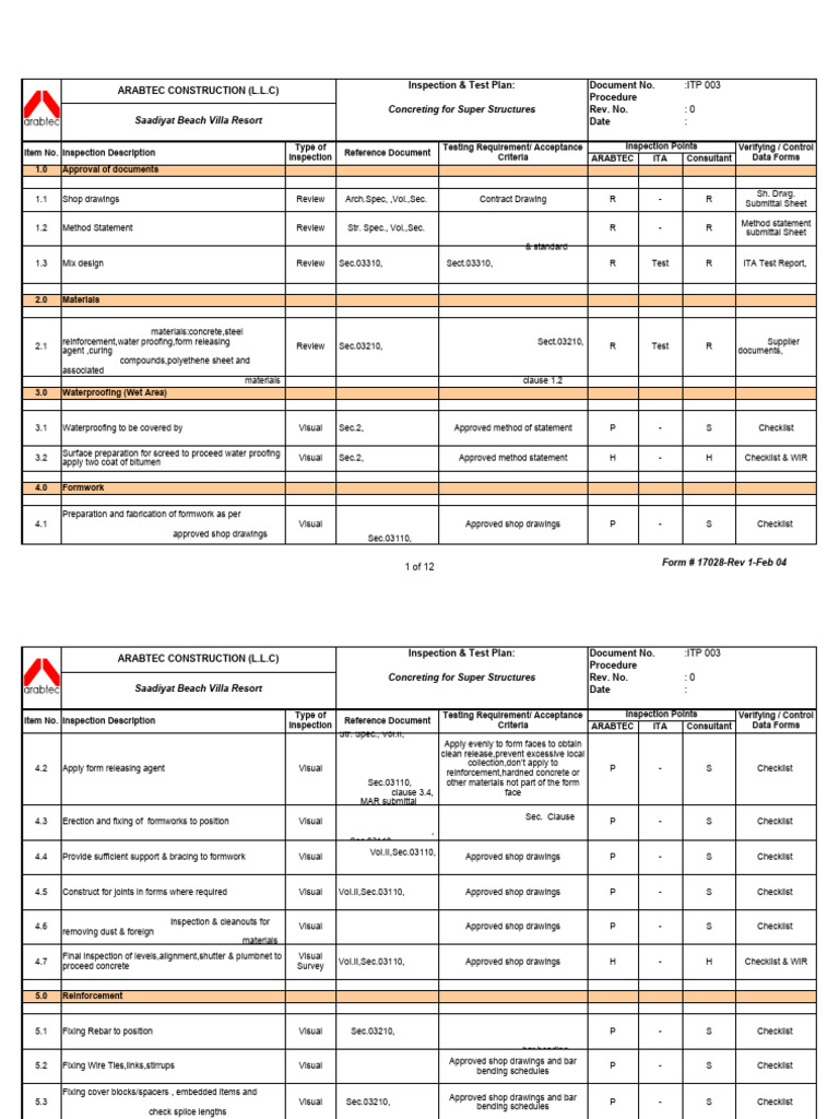 01-SAADIYAT ITP (Concreting For Super Structure) | PDF | Concrete | Physical Sciences