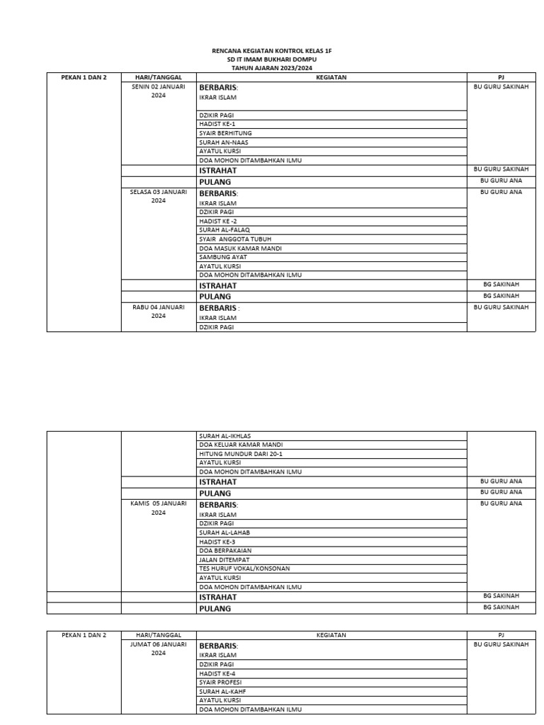 Rencana Kegiatan Kontrol Siswa Kelas 2F | PDF