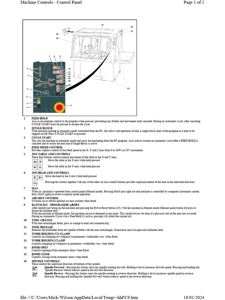 1.boxford Mill Controls | PDF | Machines | Switch