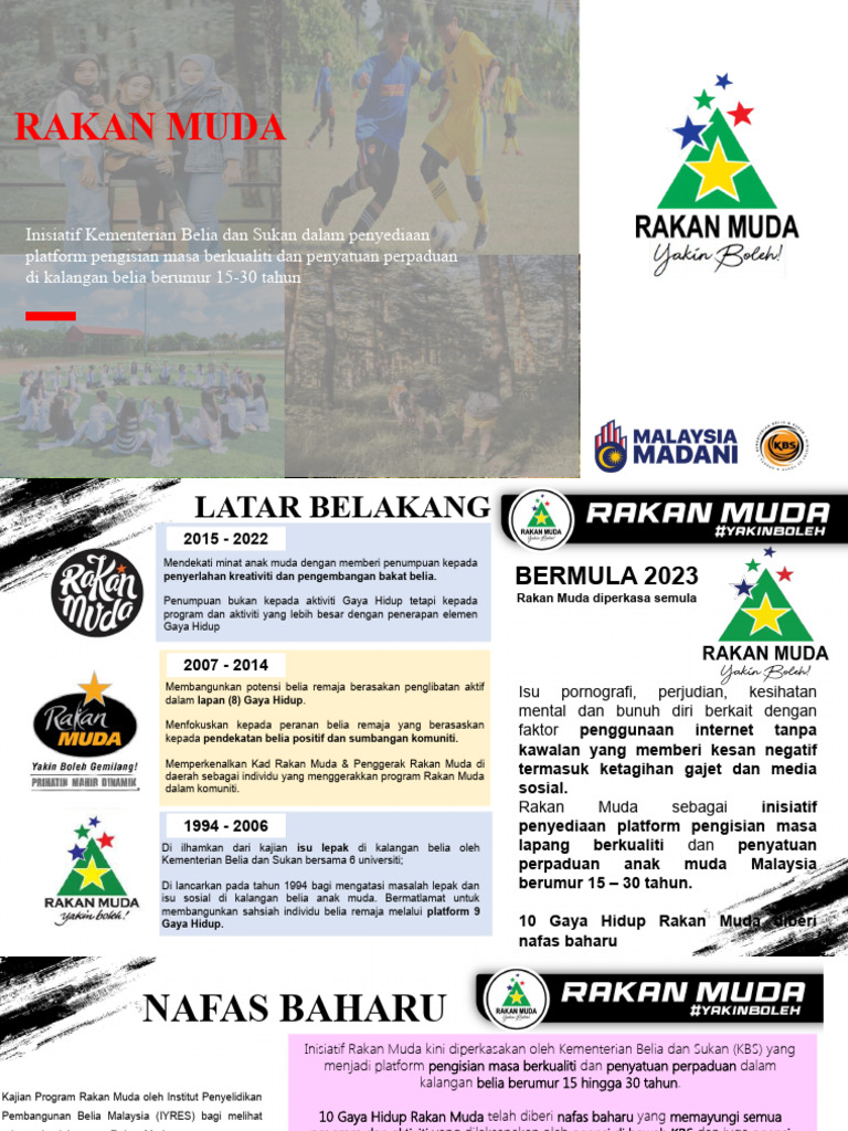 Rakan Muda 2023 | PDF
