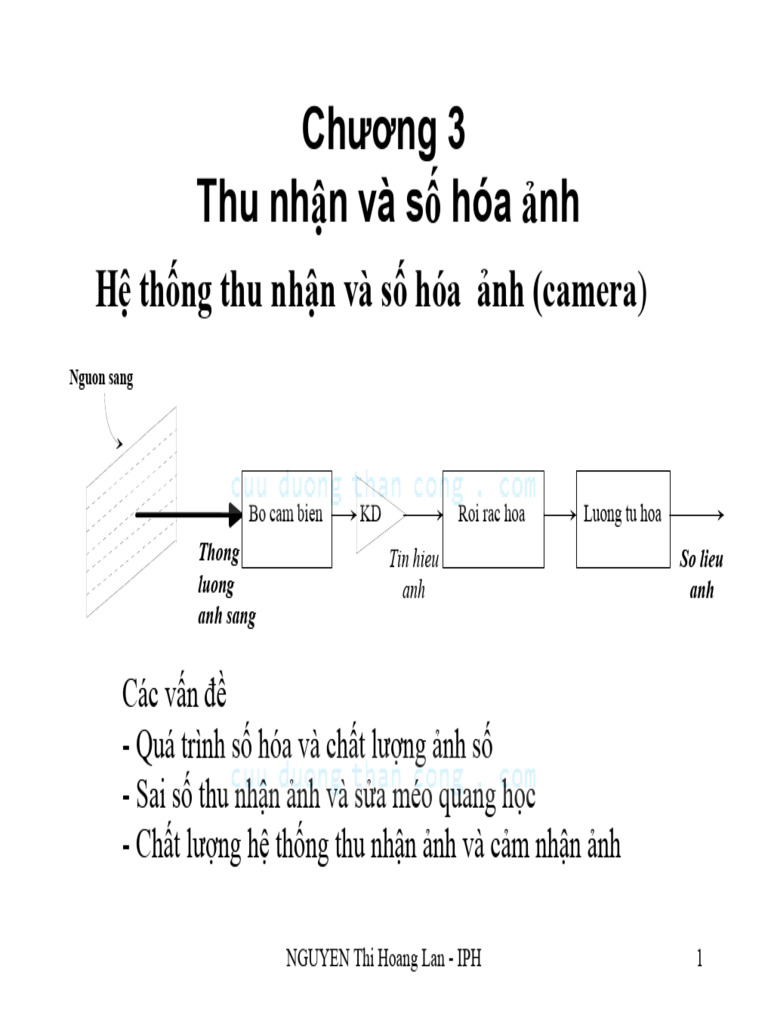 Xu-Ly-Anh - Nguyen-Thi-Hoang-Lan - ch3 - Thu-Nhan-Va-So-Hoa-Anh ...