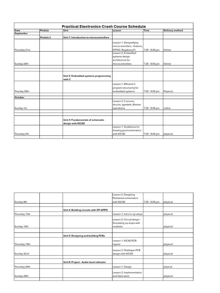Module2 Schedule | PDF | Classes Of Computers | Design