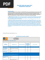 ISO 27001 2022 Documentation Simplified Checklist and Guide | PDF | Information Security | Audit