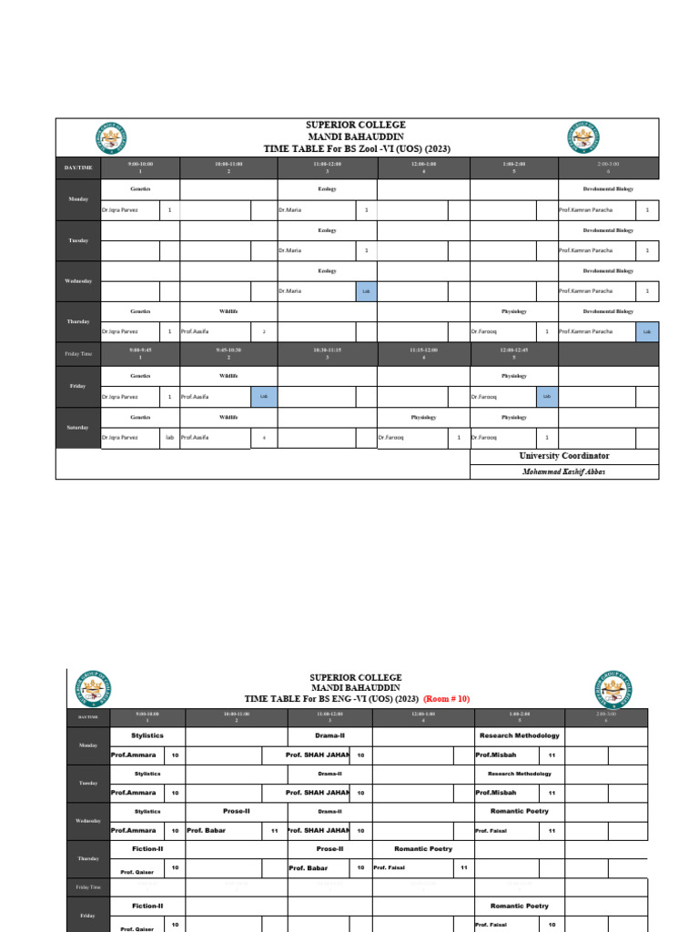 BS VI UOS Jan 2024 Updated | PDF | Nature | Chemistry