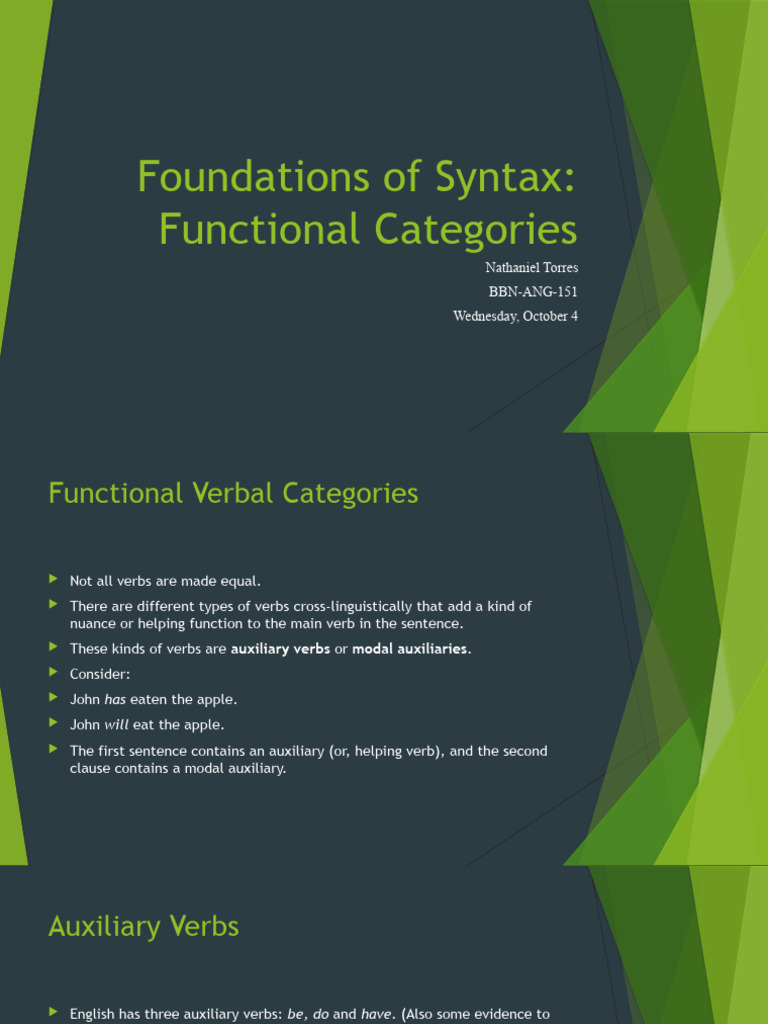 Foundations of Syntax Lecture Slides 4 | PDF | Adverb | Clause Foundations of Syntax Lecture Slides 4 | PDF | Adverb | Clause