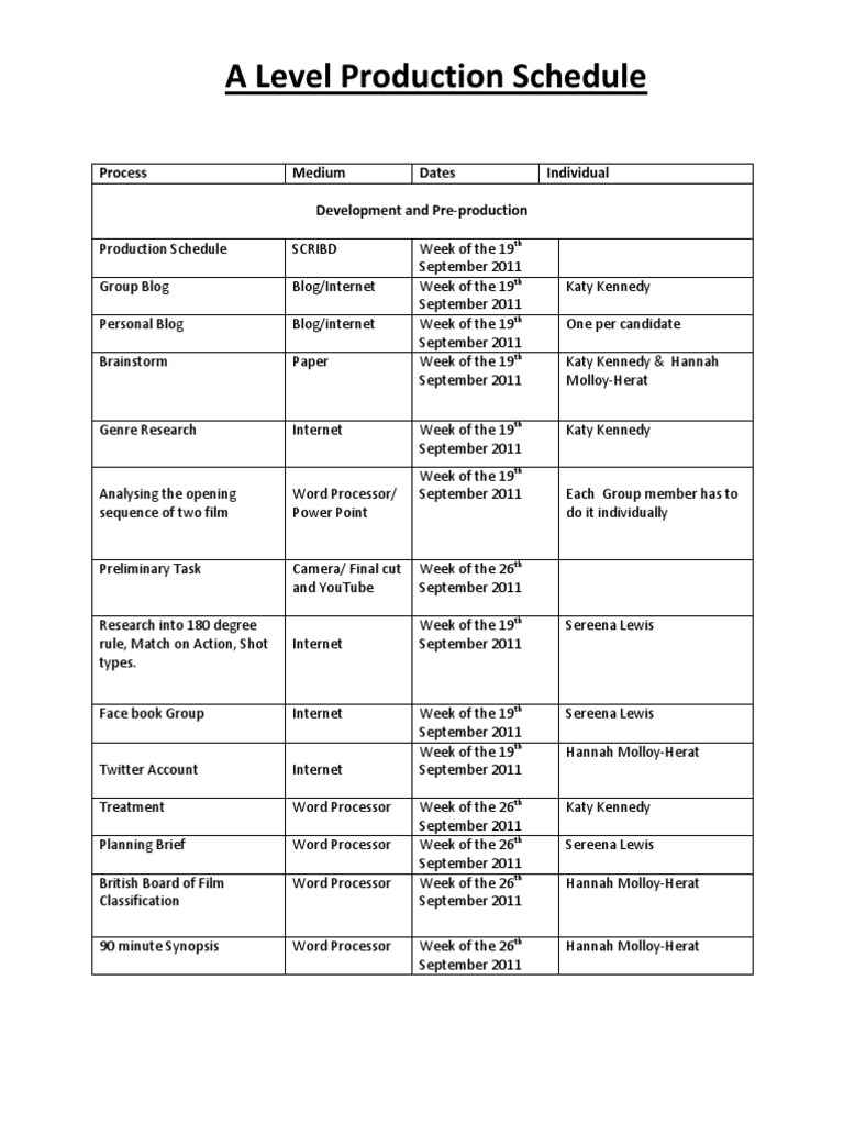 A Level Production Schedule: Process Medium Dates Individual ...