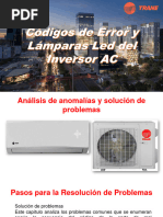 PDF Codigos de Error Split Mirage | PDF | voltaje | Red eléctrica