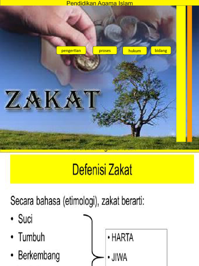 Zakat | PDF