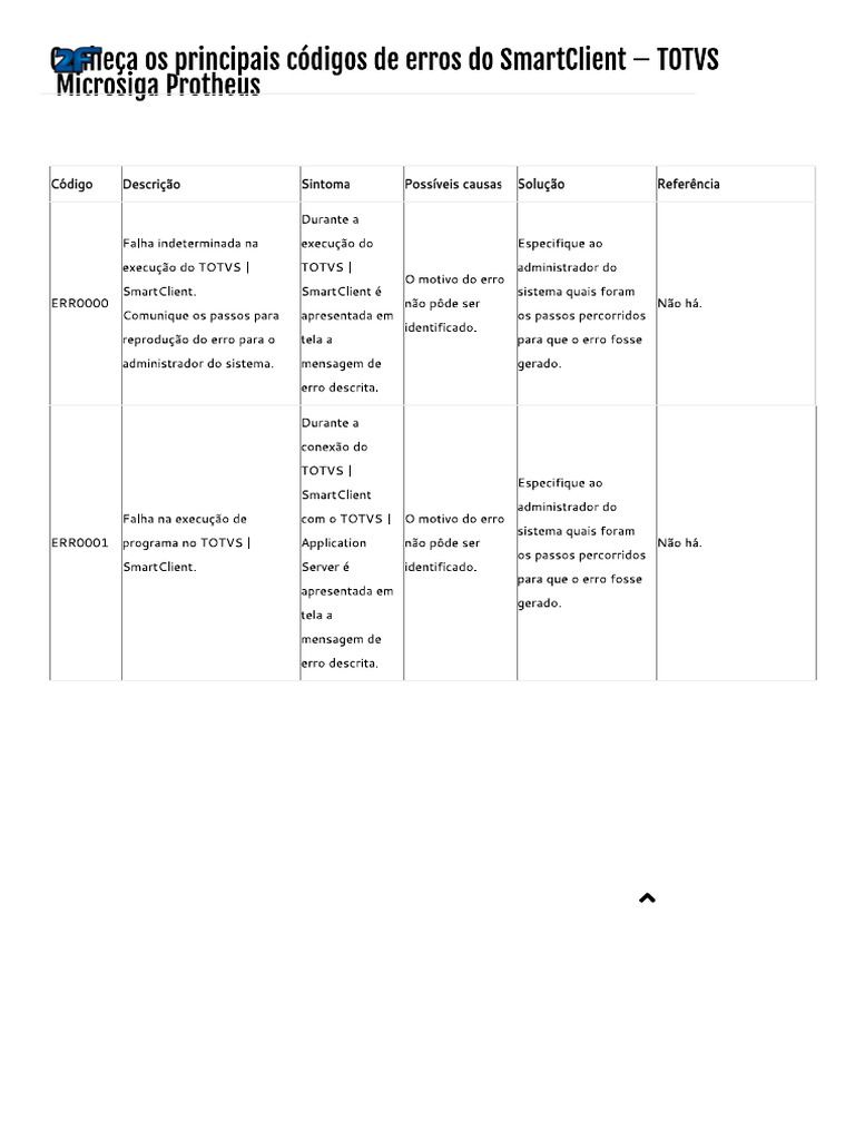 Erro No Smartclient | PDF Erro No Smartclient | PDF