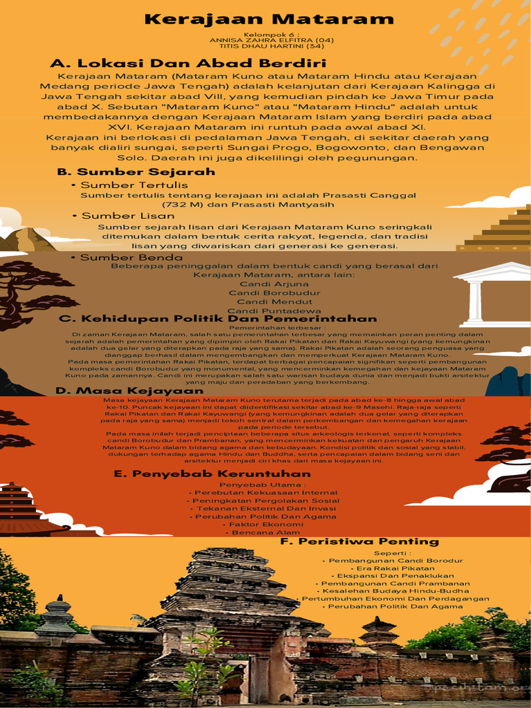 Kerajaan Mataram | PDF