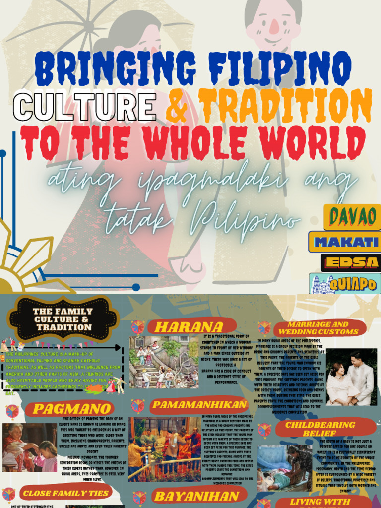 Mungcal, Arjhon B. BSN 2-B (CHN SL) | PDF | Wedding | Courtship