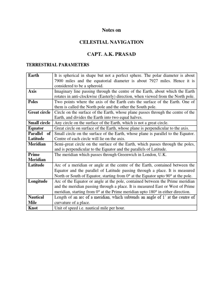 Celestial Navigation Basics Explained | PDF | Equator | Planets