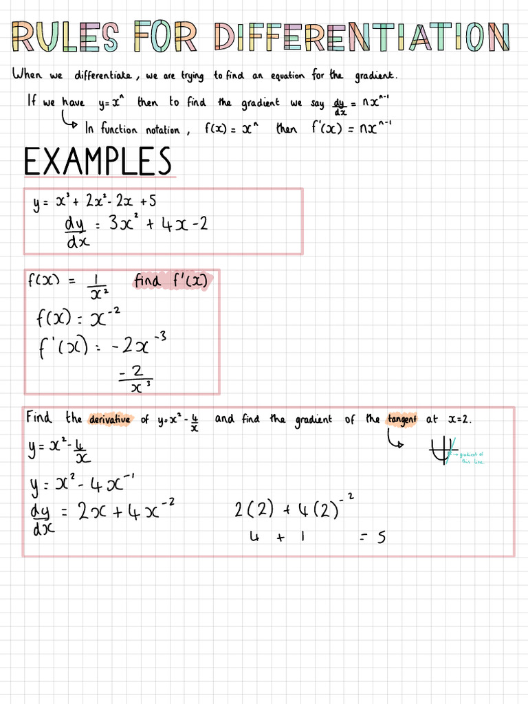 Differentiation | PDF | Gradient | Derivative