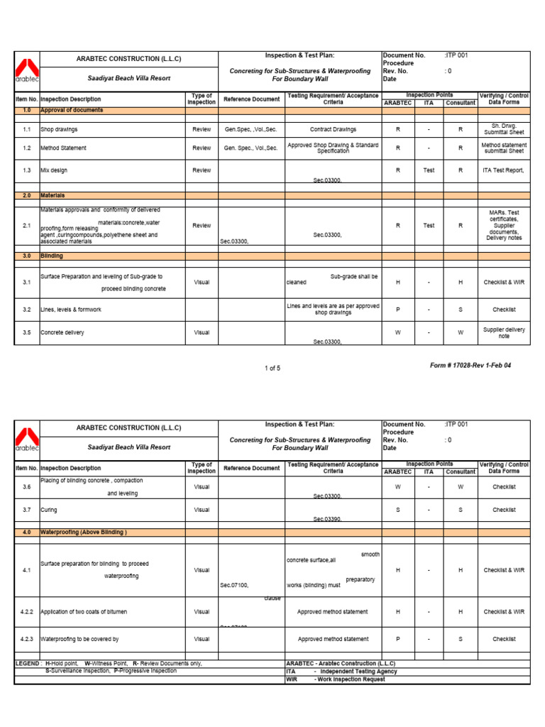 Saadiyat Itp Concreting For Sub-Structure Boundary Wall Infrastructure ...