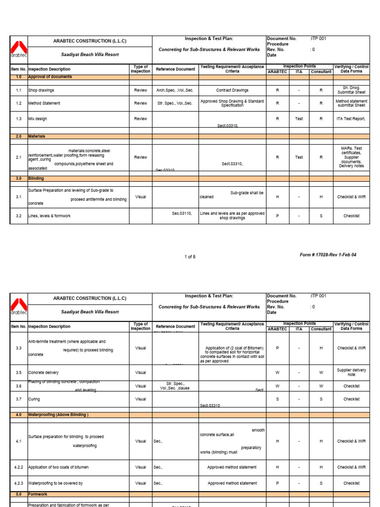 SAADIYAT ITP Concreting for Sub-structure | PDF | Concrete | Civil ...