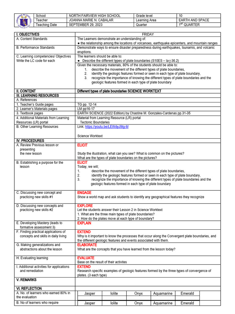 Lesson Plan | PDF | Plate Tectonics | Learning