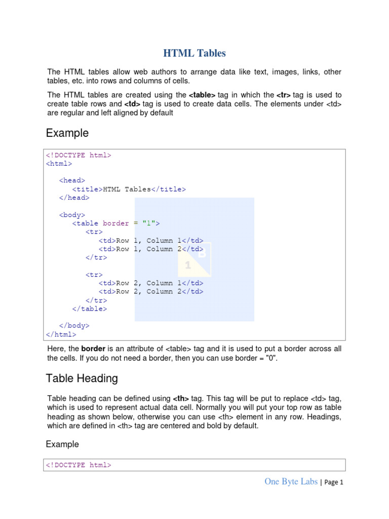8 HTML Tables | PDF | Html Element | Html 8 HTML Tables | PDF | Html Element | Html