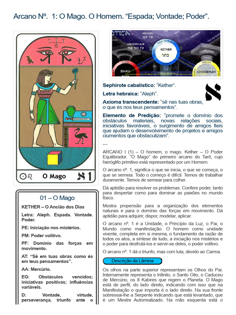 Tarô - Arcano 1 - O Mago - Gnosis Brasil | PDF | Oração | Hórus