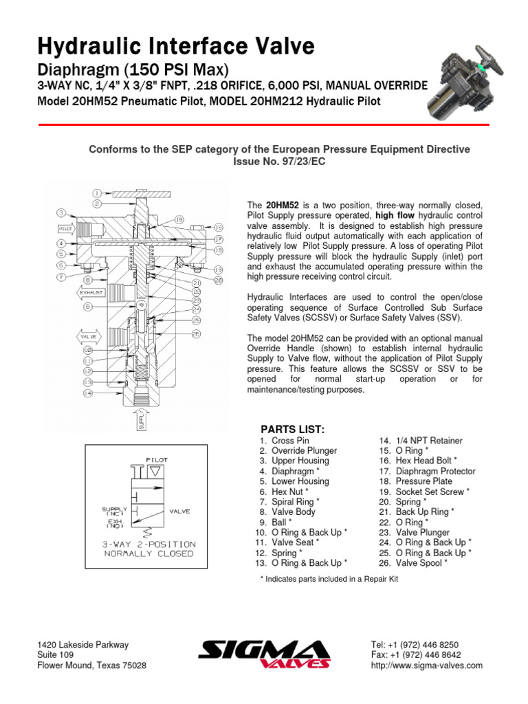 Hyd-Int-Val-20HM52-rev-0110 | PDF | Valve | Building Engineering