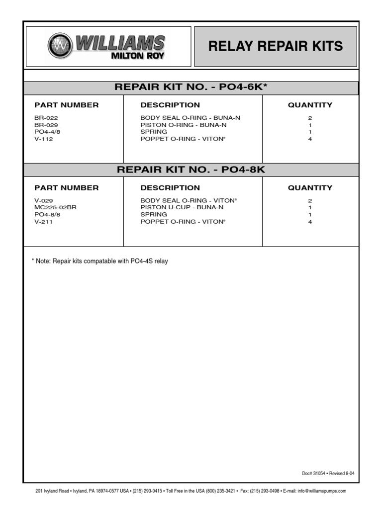 Williams-Milton-Roy-W-Series-Pumps Relay | PDF | Pump | Pressure
