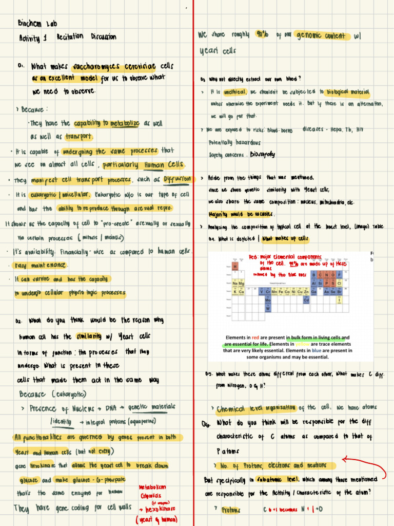 Biochem Lab (Act 1) | PDF | Cell (Biology) | Cell Membrane