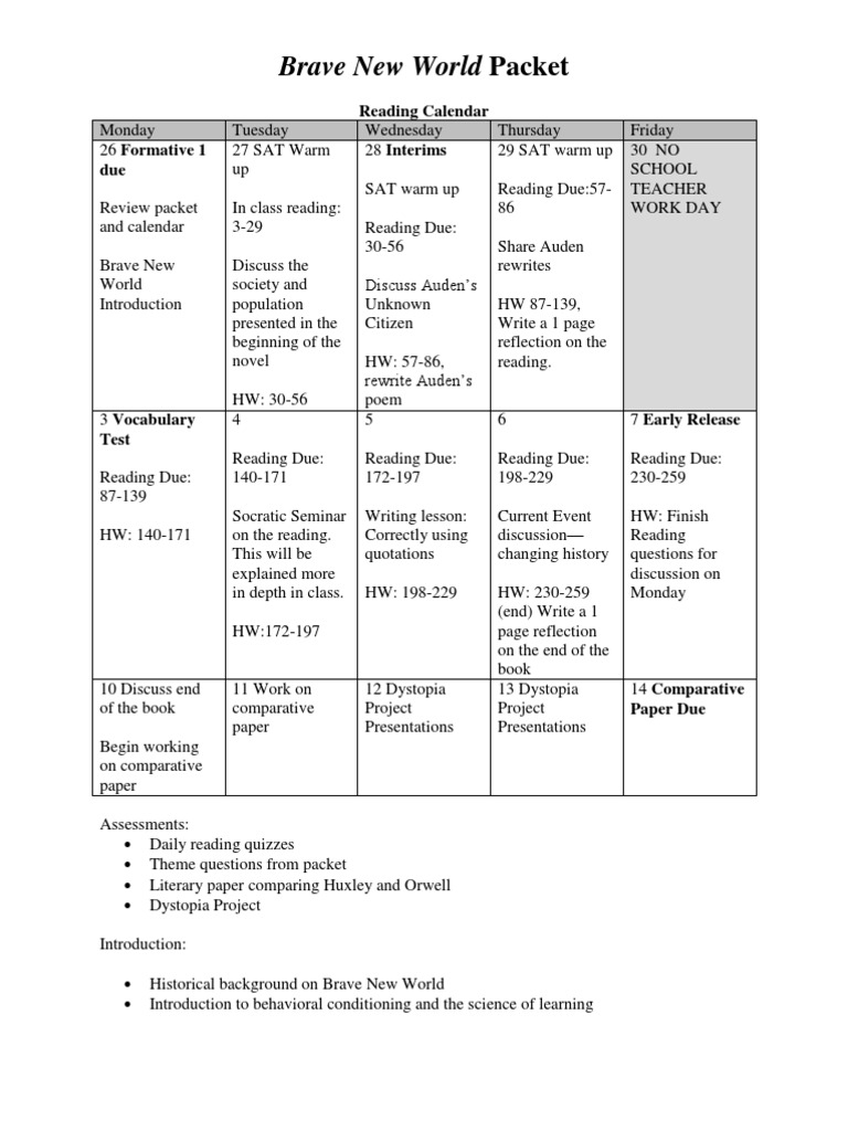 Brave New World Packet | PDF | Classical Conditioning | Learning