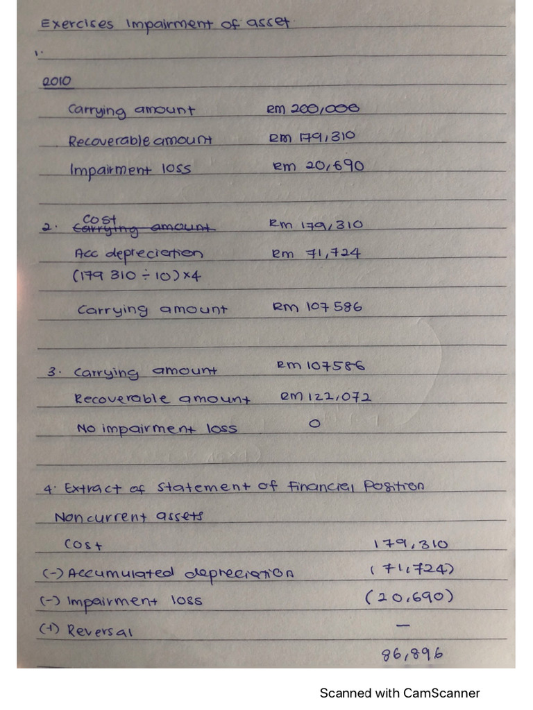Exercise Impairment of Asset | PDF