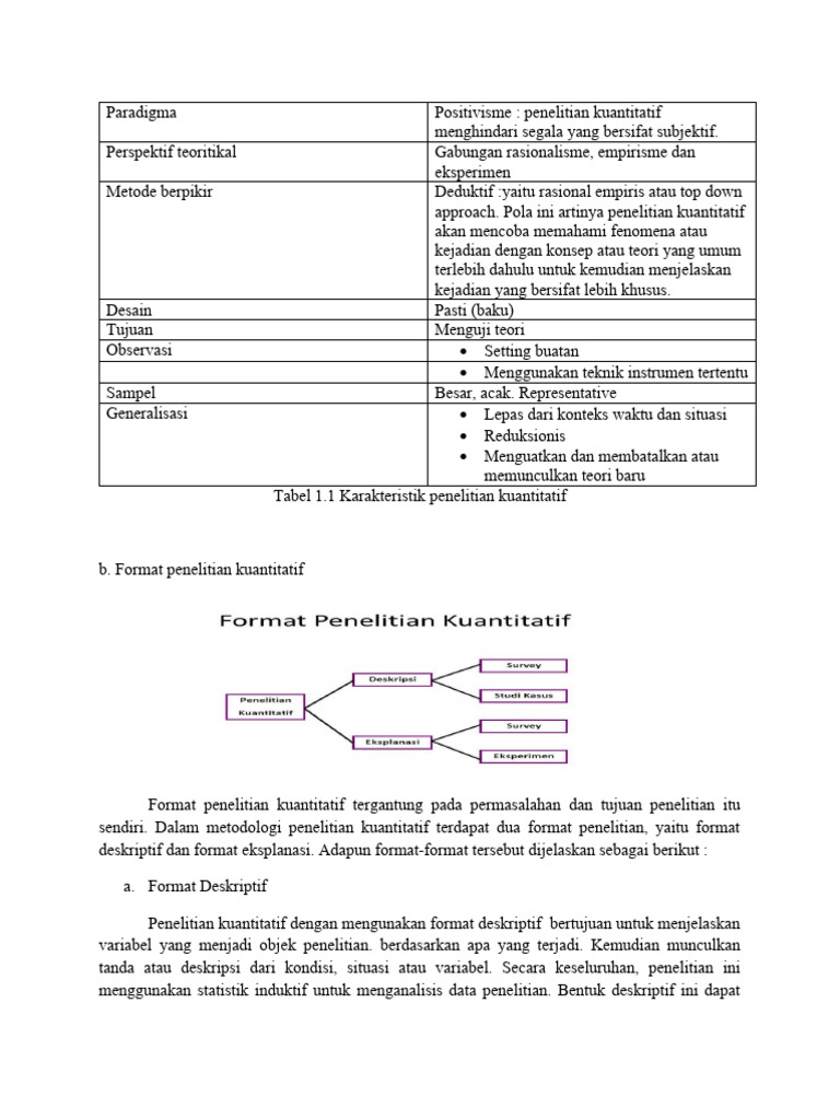 Draft Presentasi | PDF