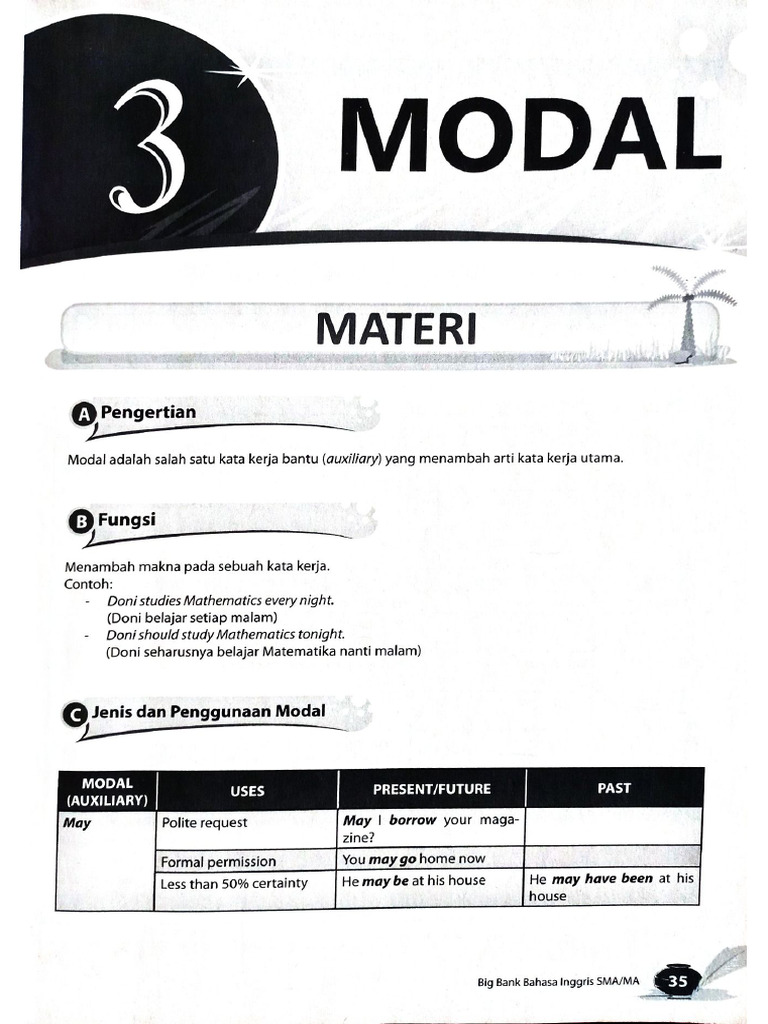Modals | PDF