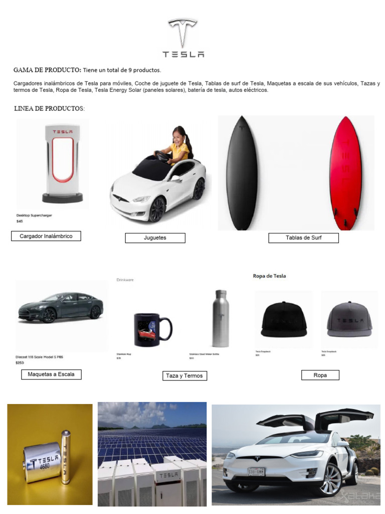 Productos Tesla: Cargadores, Juguetes y Más | PDF