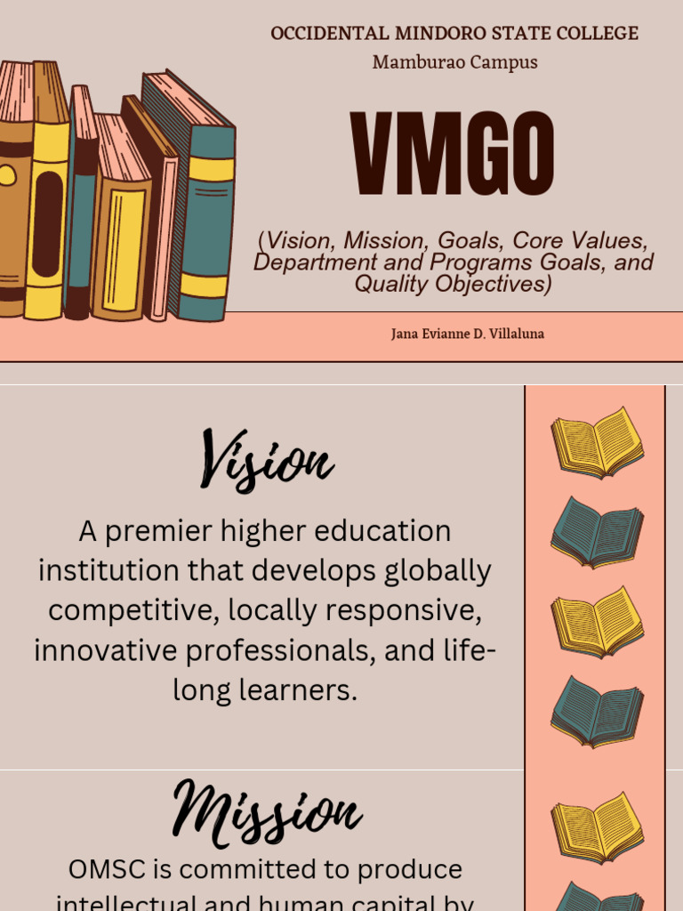 VMGO 2024 - BEEd | PDF | Career & Growth | Business