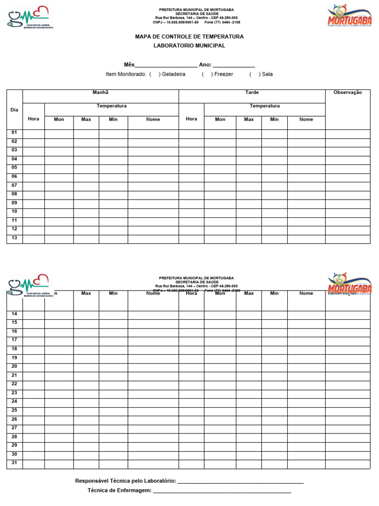 Mapa de Controle de Temperatura | PDF