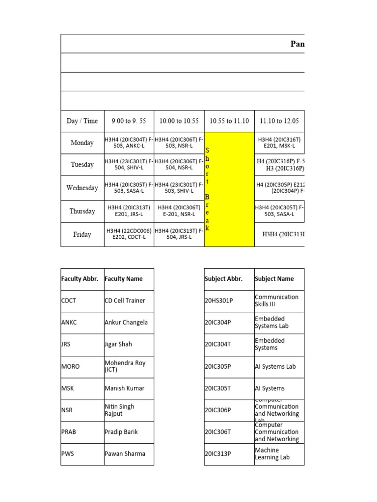 B.Tech ICT Semester 6 Course Schedule | PDF | Systems Science ...