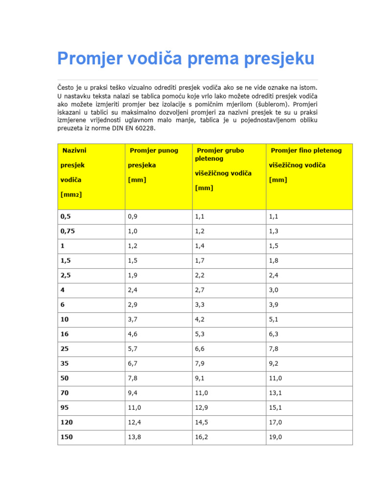 Promjer Vodiča Prema Presjeku | PDF
