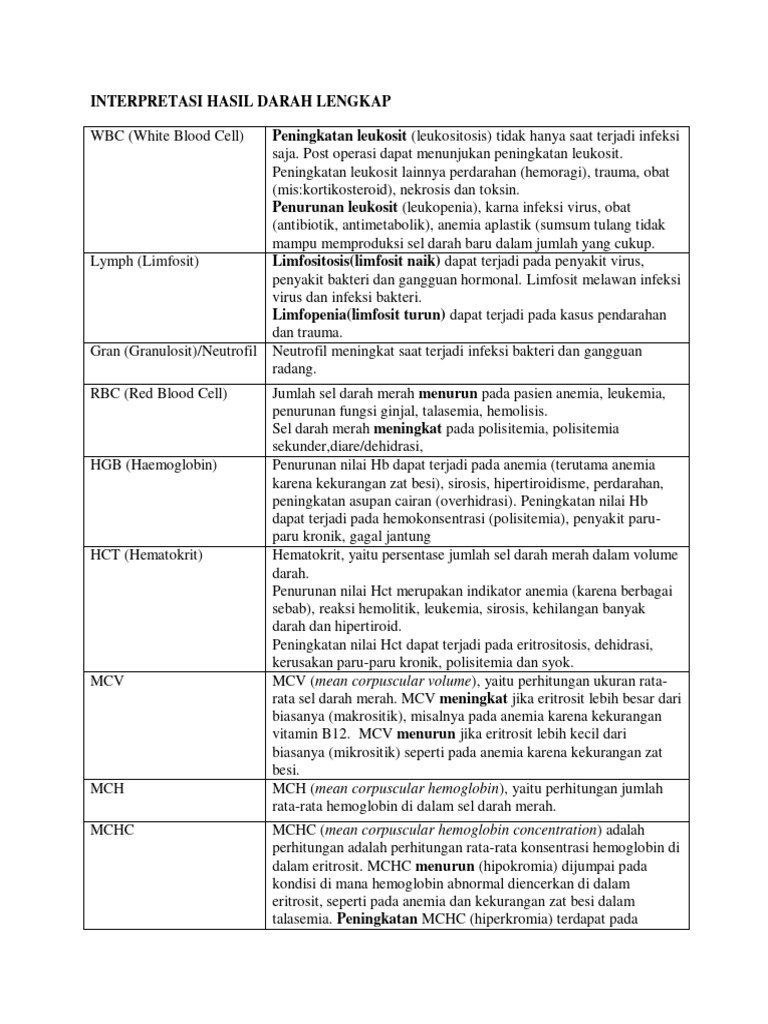 Interpretasi Hasil Darah Lengkap | PDF