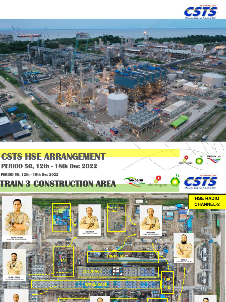 HSE Arrangement for Construction Sites | PDF | Natural Gas | Fuel Gas