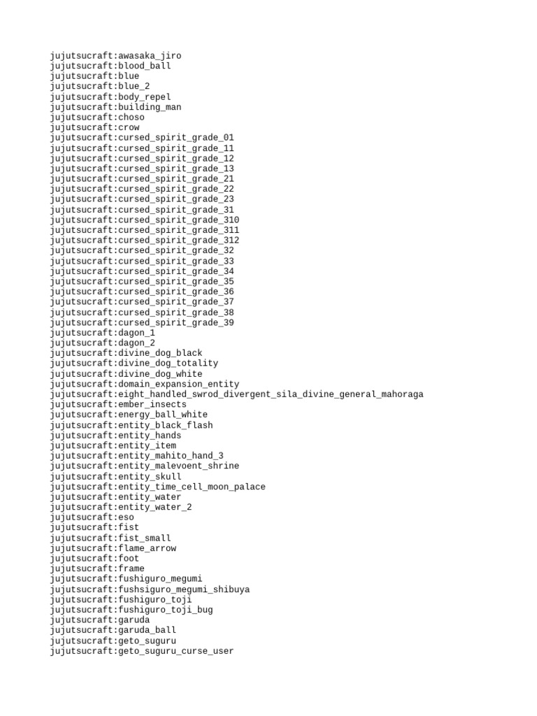 Jjkcraft Mob List | PDF