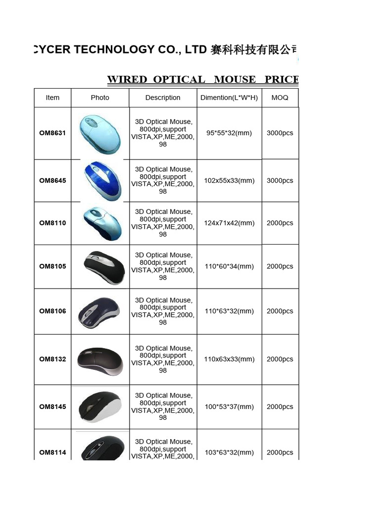 Cycer Optical Mouse Price List | PDF | Radio | Windows Vista