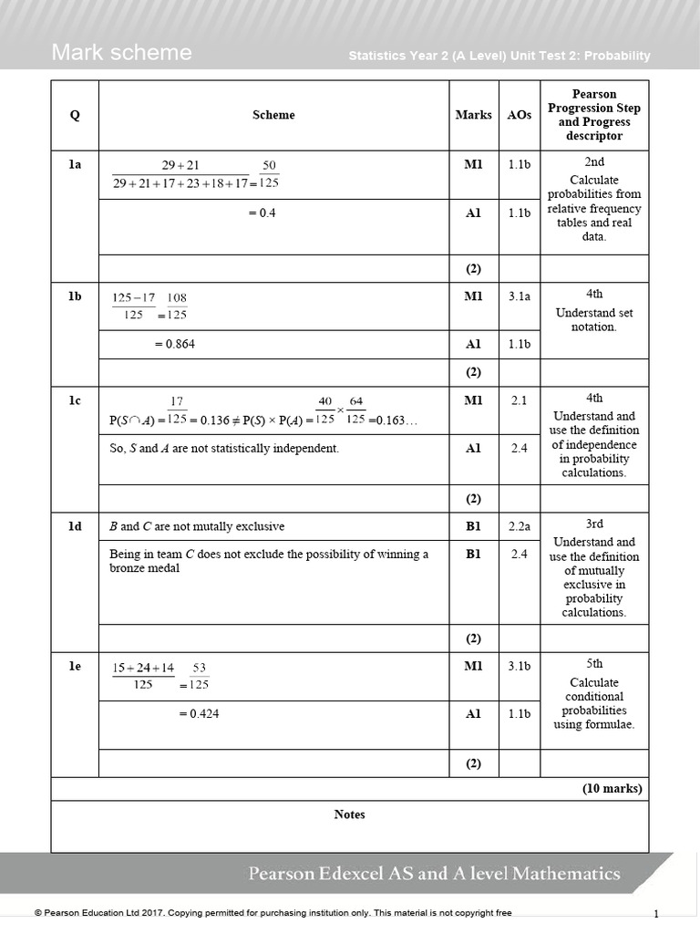 Probability 1 MS | PDF | Statistics | Probability And Statistics