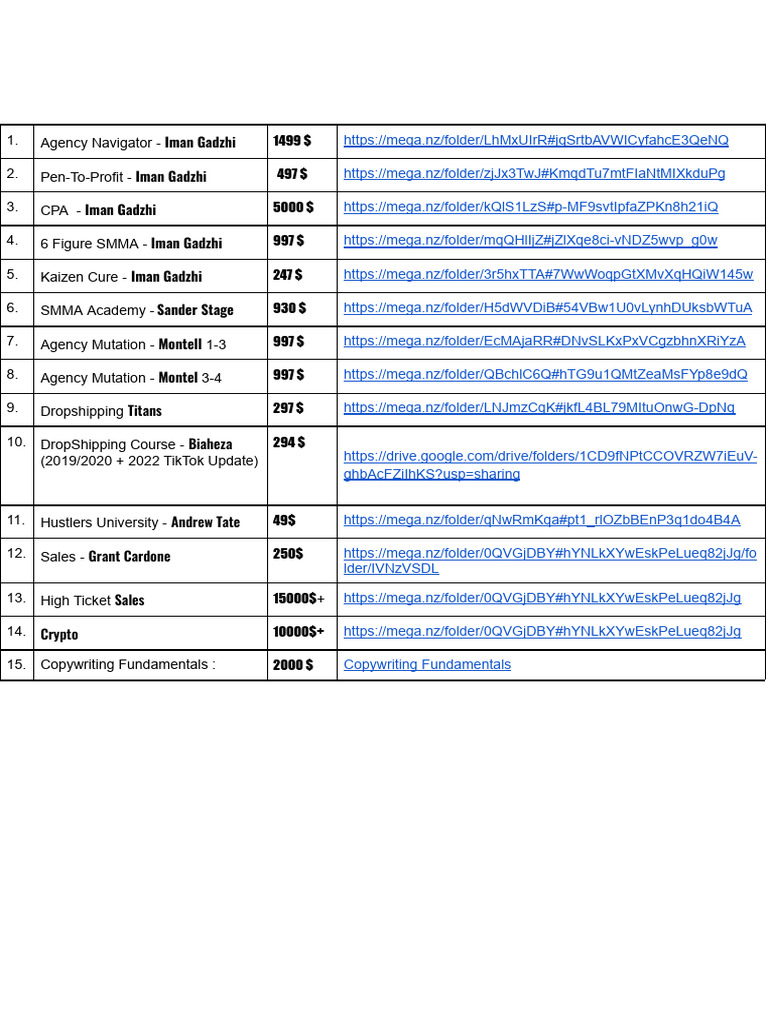 Course Dump | PDF | Career & Growth | Business
