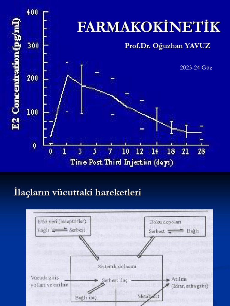 03.1 Farmakokinetik I - Emilme | PDF