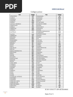 Códigos Numéricos ISO UN M49 | PDF