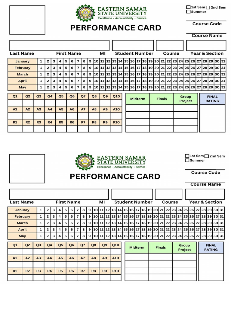 Performance Card | PDF