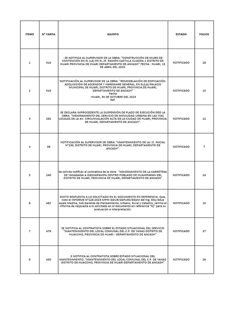 Acervo Documentario Gdur | PDF | Gestión de residuos | Ambiente