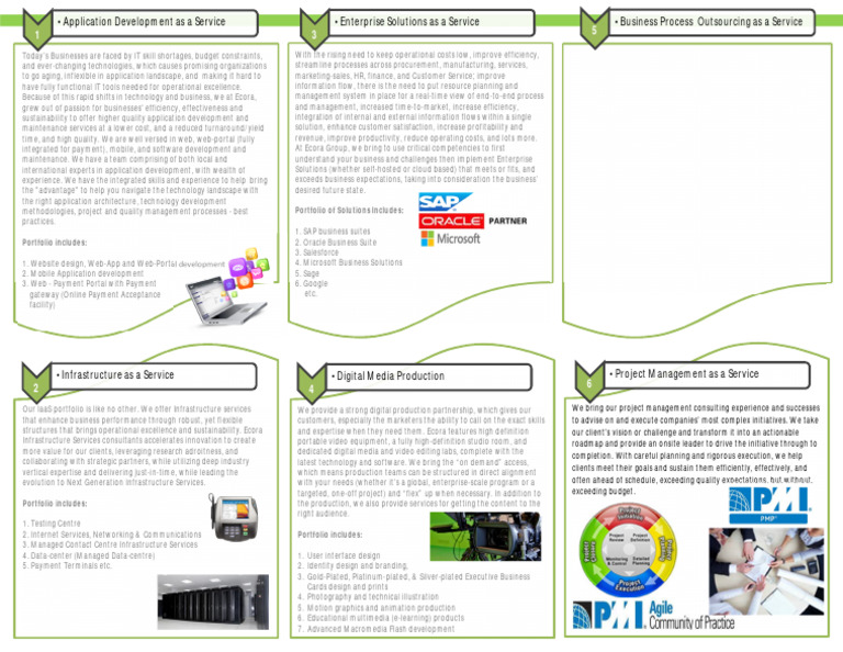 Ecora Brochure (Inside View) - Draft v1.0 | PDF | Cloud Computing ...