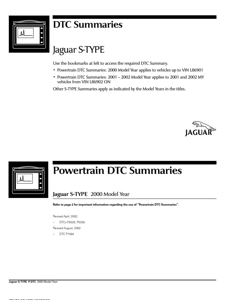 STYPE | PDF | Throttle | Manual Transmission